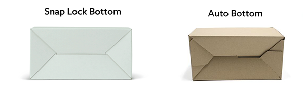 Guide to E-Commerce Packaging | The BoxMaker